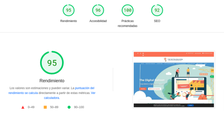 Cómo optimizar la velocidad de tu sitio web para mejorar el SEO | The Digital Balloon